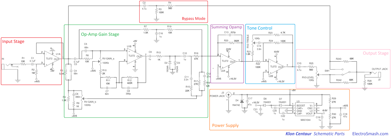 Klon or Klones? Compare the sound